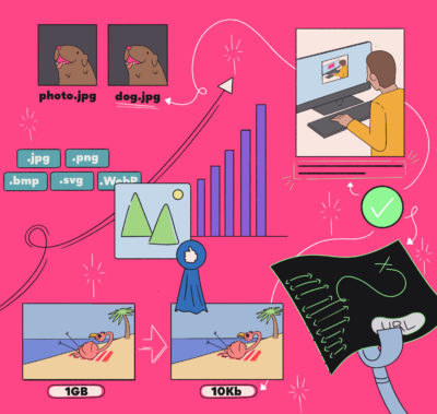 Image Optimization SEO: A Beginner's Guide | LinkGraph