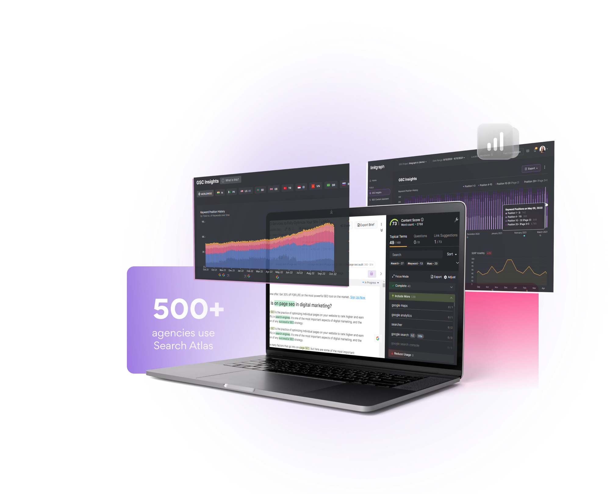 Award Winning SEO Agency | Serving Brands and Agencies